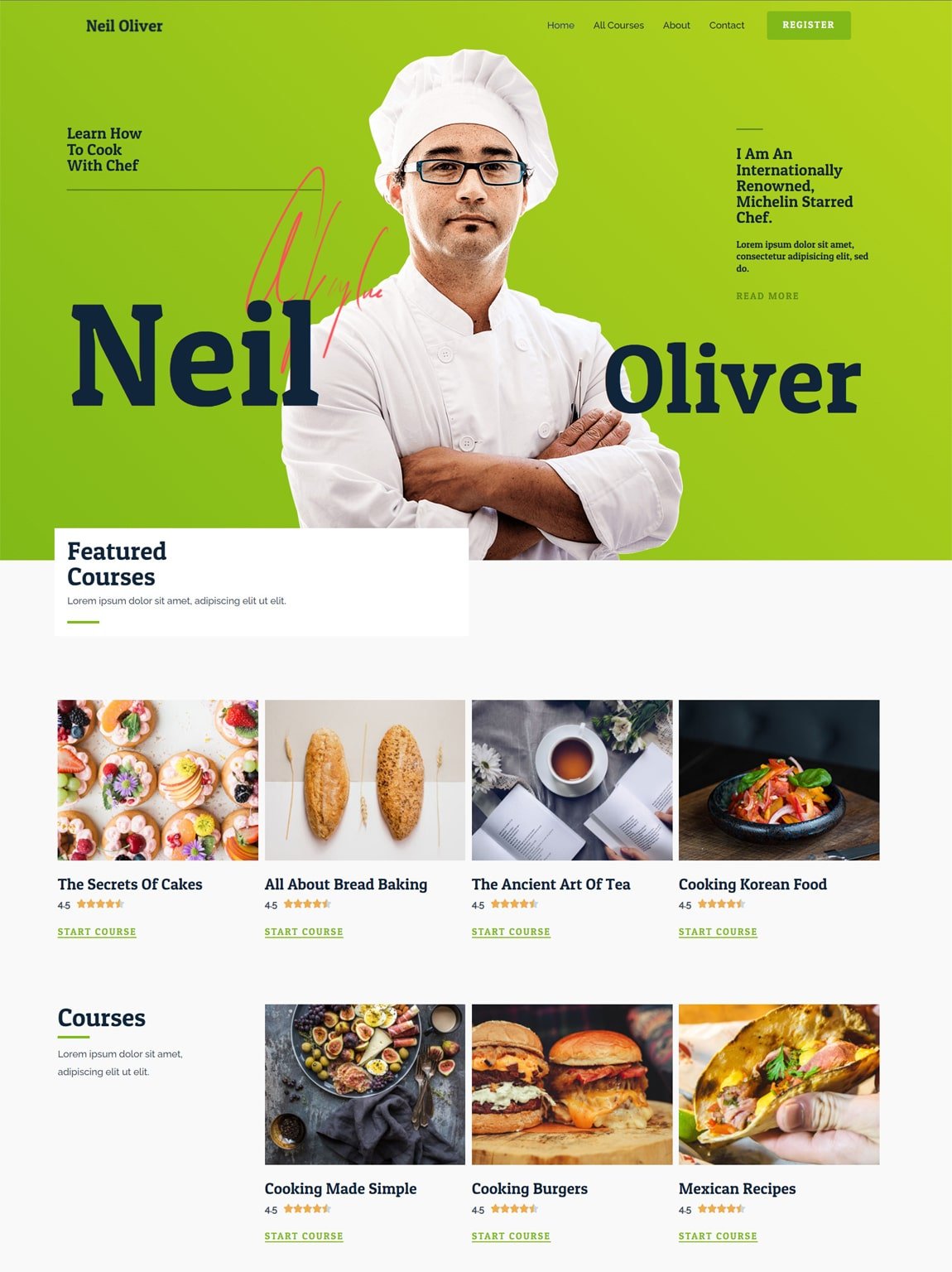 Templates - i1website